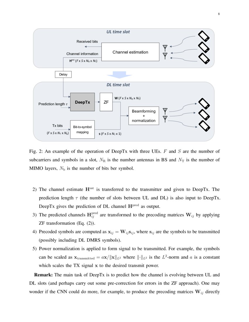 DeepTx: Deep Learning Beamforming with Channel Prediction | DeepAI