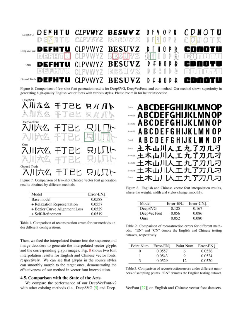 DeepVecFont-v2: Exploiting Transformers to Synthesize Vector Fonts with ...
