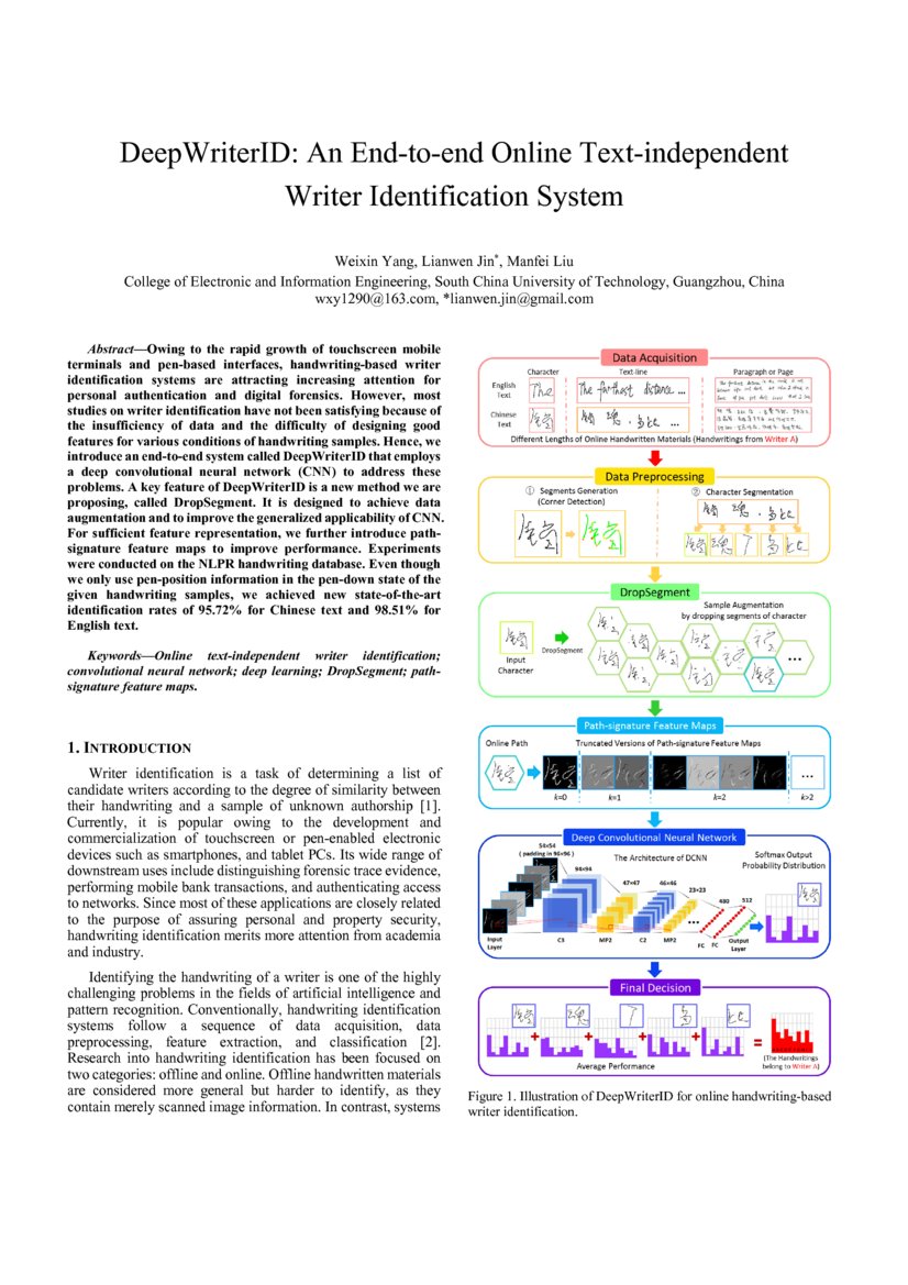 Deepwriterid An End To End Online Text Independent Writer Identification System Deepai