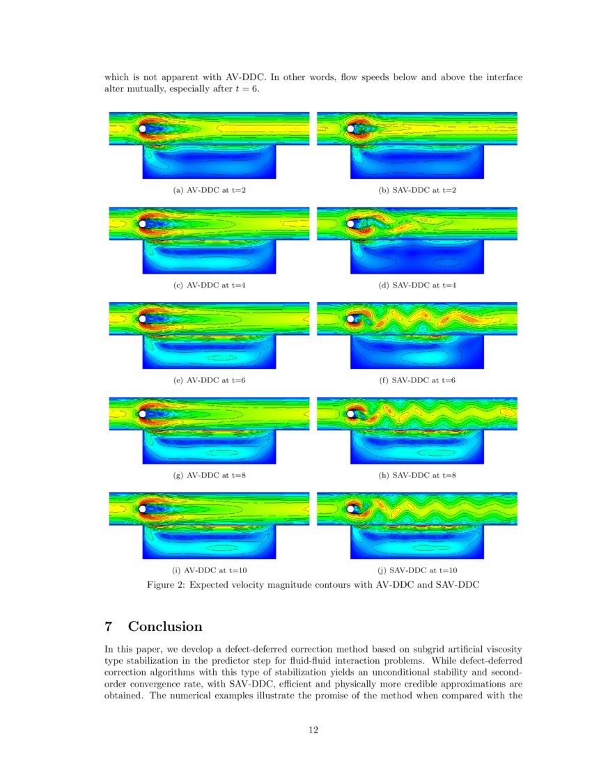 Defect Deferred Correction Method Based On A Subgrid Artificial