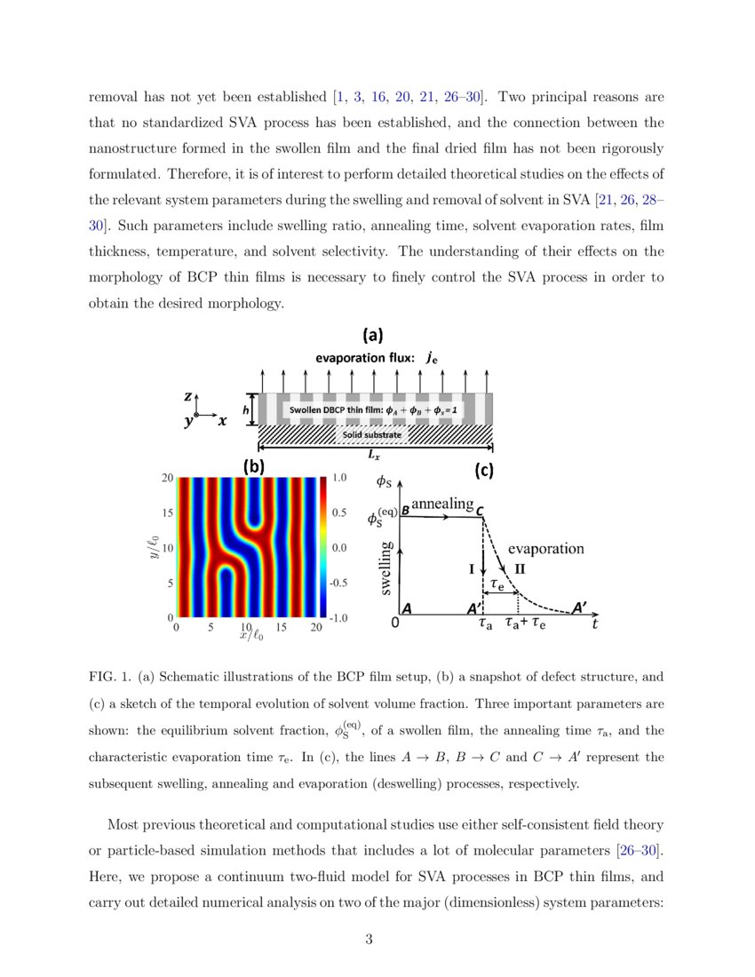 Defect removal by solvent vapor annealing in thin films of lamellar ...