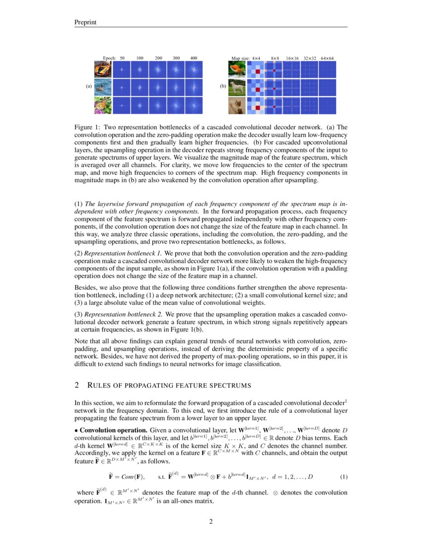Defects Of Convolutional Decoder Networks In Frequency Representation