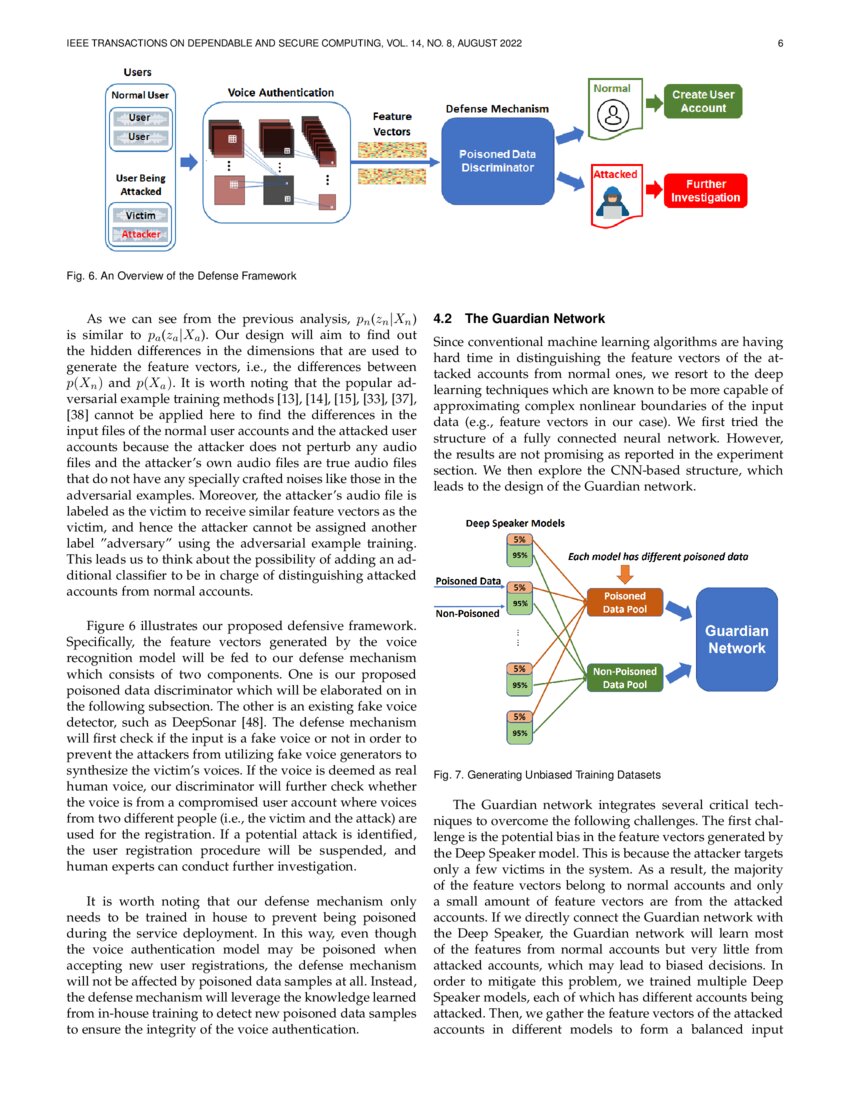 Defend Data Poisoning Attacks on Voice Authentication | DeepAI