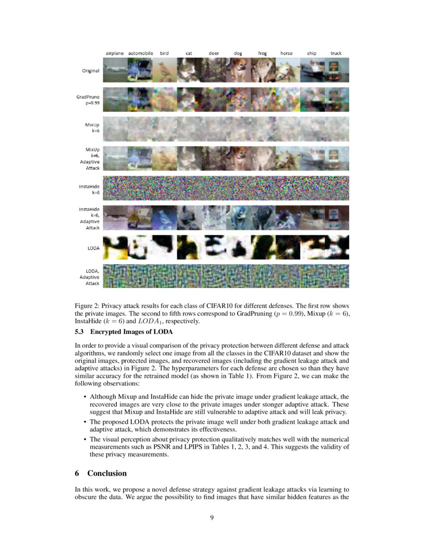 Defense Against Gradient Leakage Attacks via Learning to Obscure Data | DeepAI