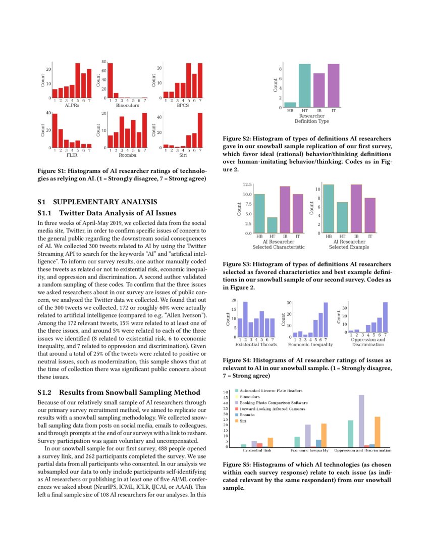 Defining AI in Policy versus Practice | DeepAI