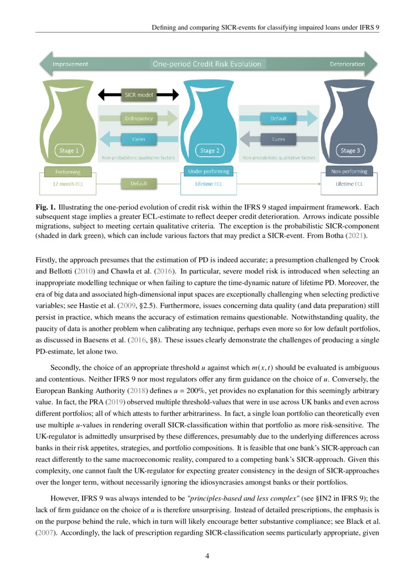 Defining and comparing SICR-events for classifying impaired loans under ...