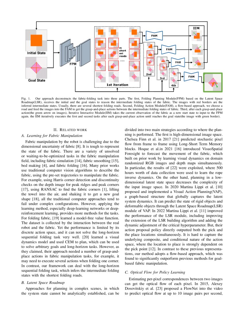 DeFNet: Deconstructed Fabric Folding Strategy Based on Latent Space Roadmap and Flow-Based ...