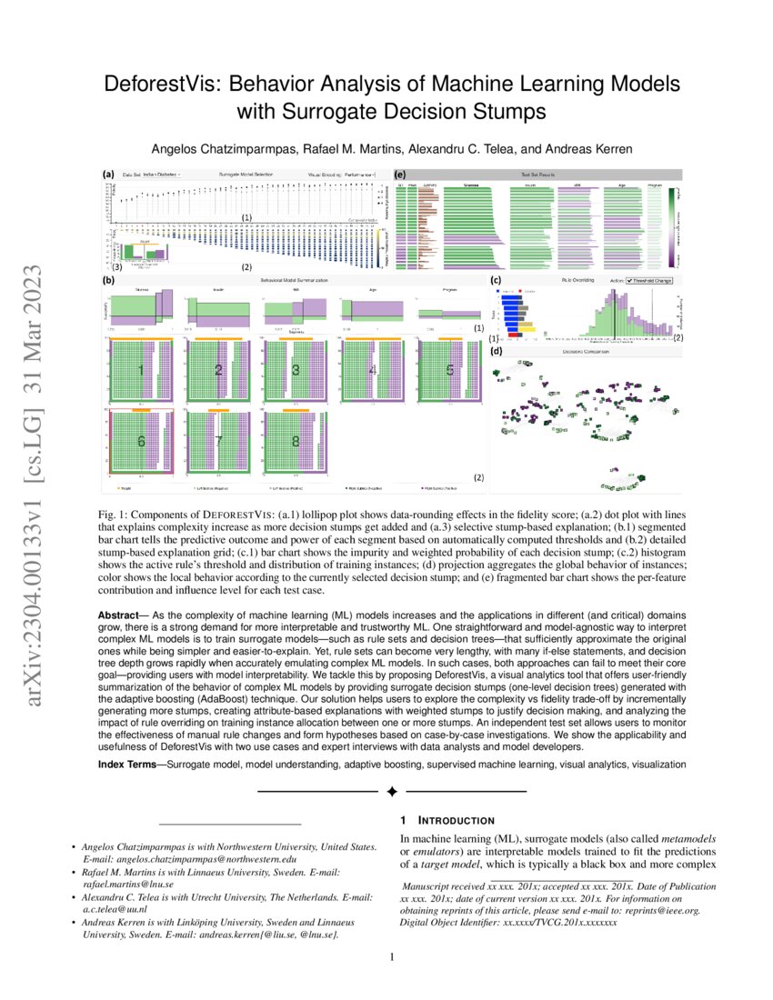 DeforestVis: Behavior Analysis of Machine Learning Models with Surrogate Decision Stumps | DeepAI