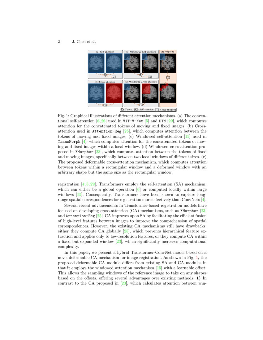 Deformable Cross Attention Transformer For Medical Image Registration