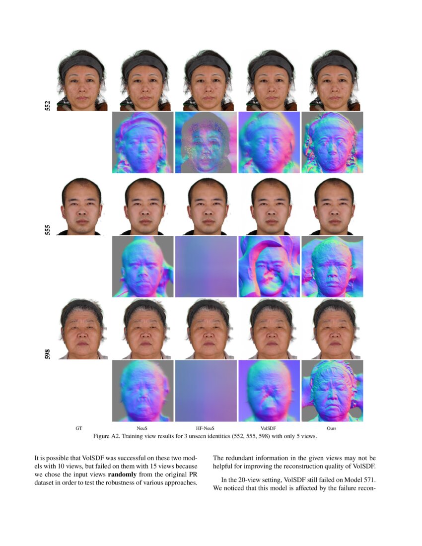 Deformable Model Driven Neural Rendering For High Fidelity 3d Reconstruction Of Human Heads
