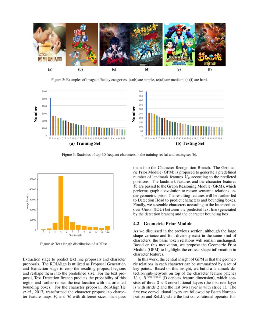 Deformation Robust Text Spotting With Geometric Prior Deepai