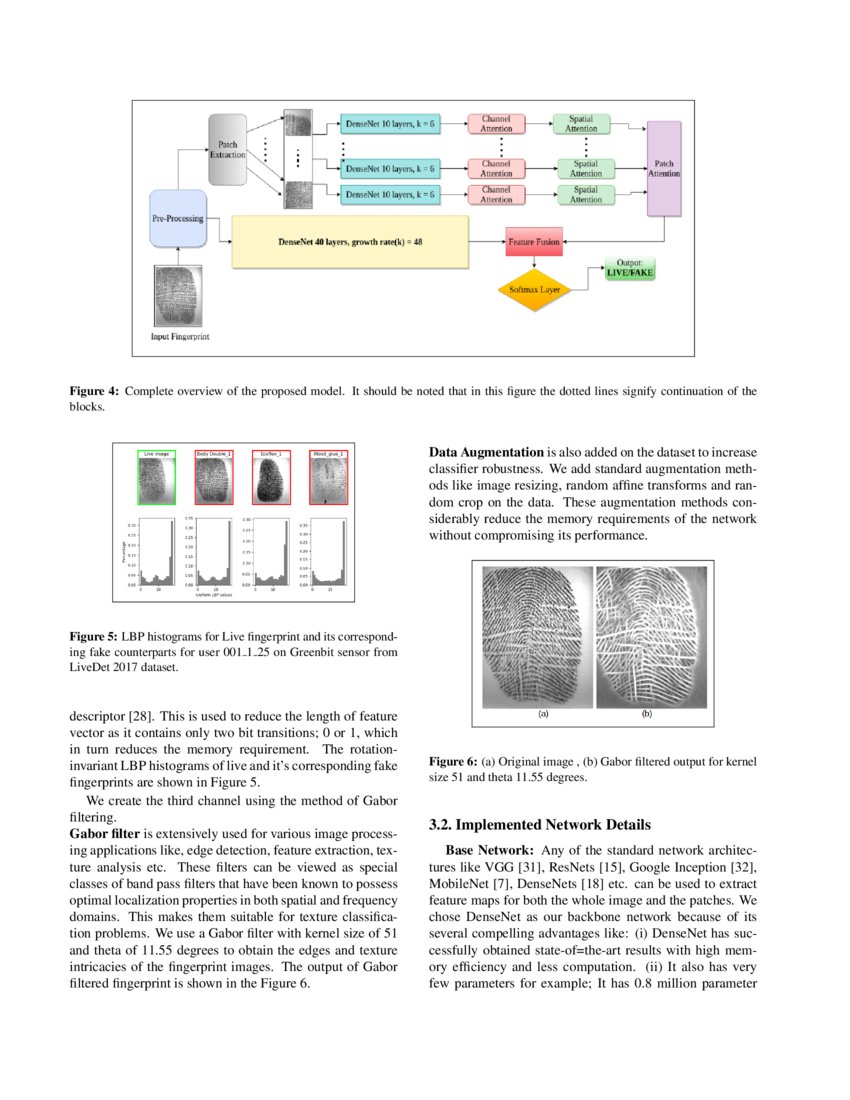 DeFraudNet:End2End Fingerprint Spoof Detection using Patch Level Attention | DeepAI