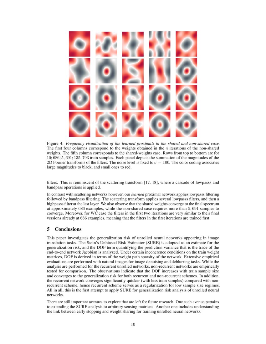 Degrees of Freedom Analysis of Unrolled Neural Networks | DeepAI
