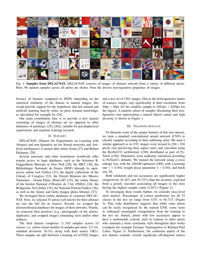 DELAUNAY: a dataset of abstract art for psychophysical and machine ...