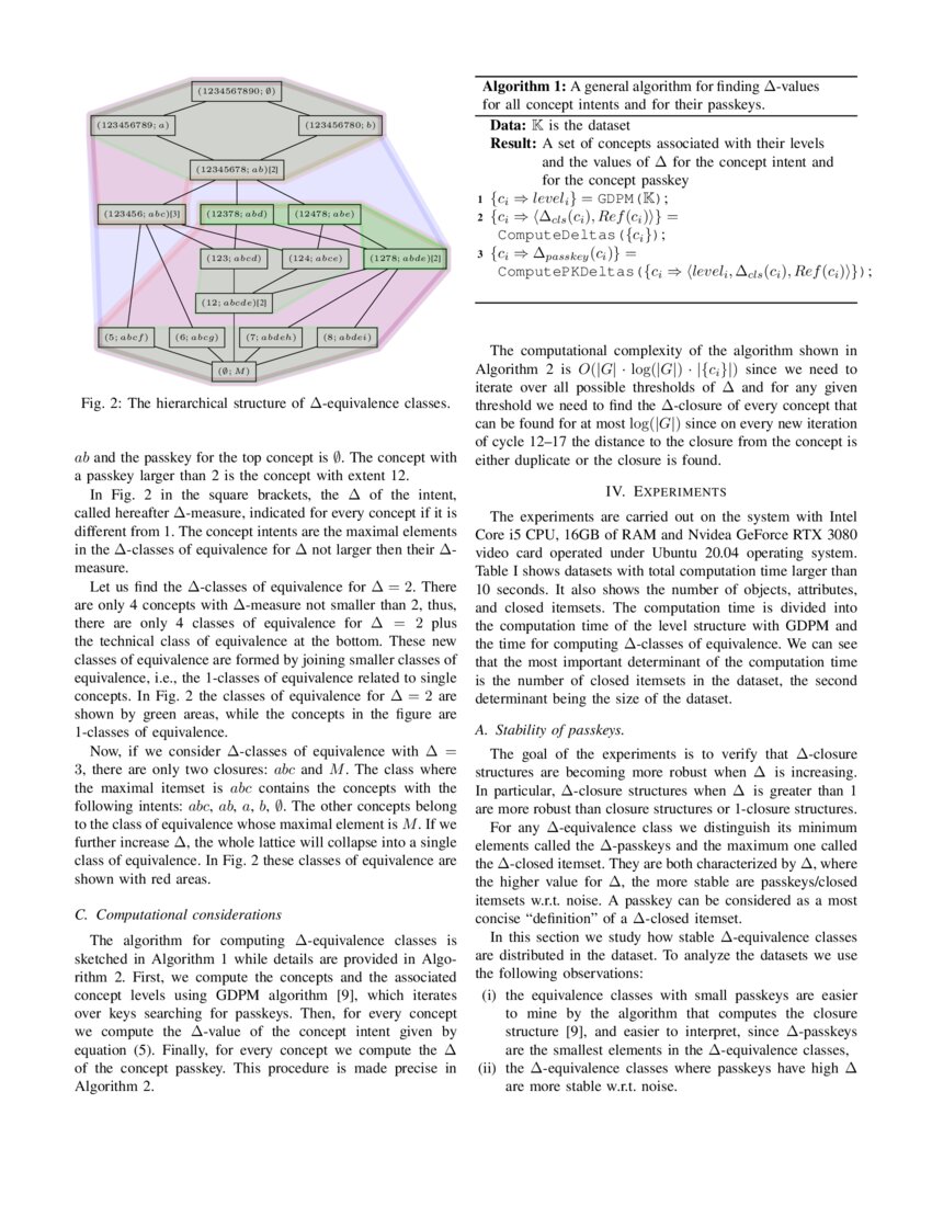 Delta-Closure Structure for Studying Data Distribution | DeepAI
