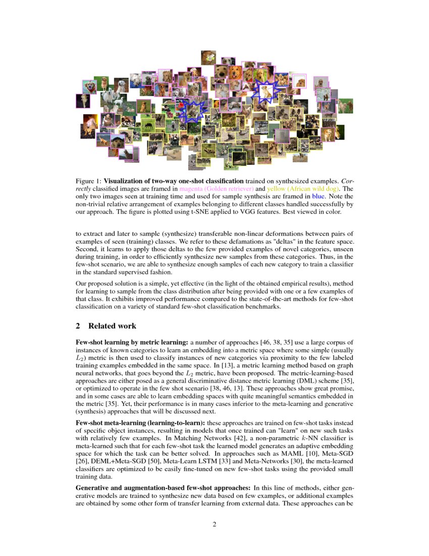 Delta-encoder: an effective sample synthesis method for few-shot object recognition | DeepAI