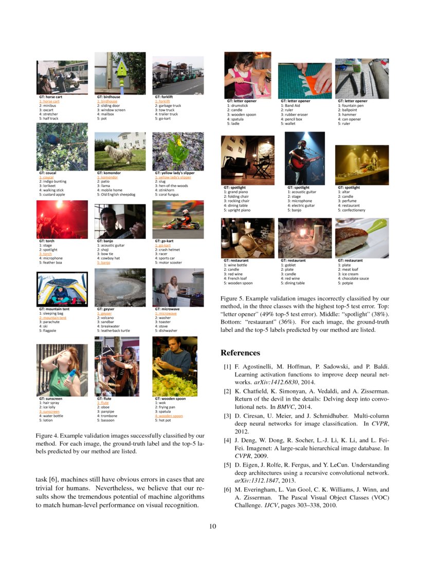 Delving Deep into Rectifiers: Surpassing Human-Level Performance on ...