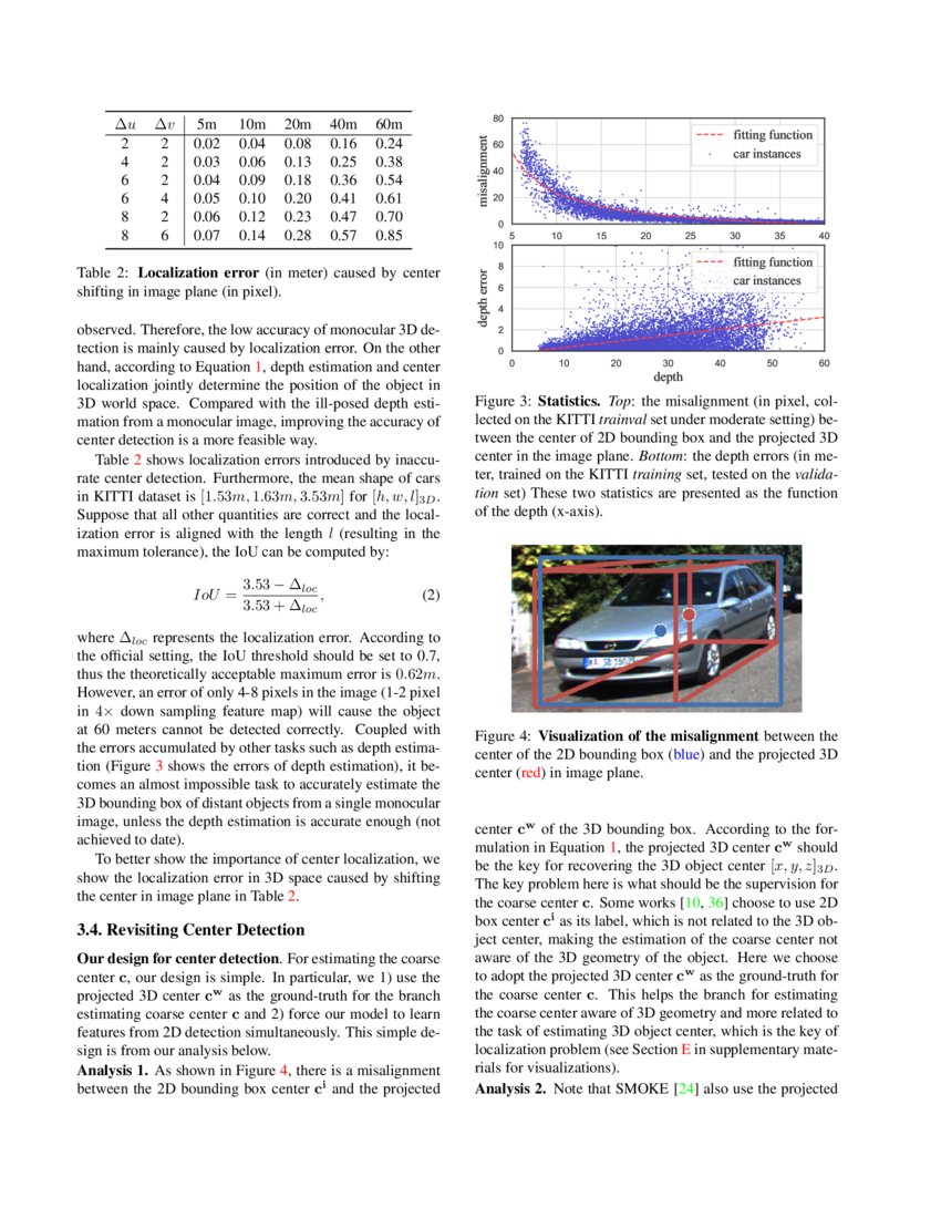Delving Into Localization Errors For Monocular 3d Object Detection Deepai