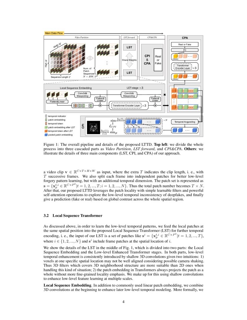 Delving into Sequential Patches for Deepfake Detection | DeepAI