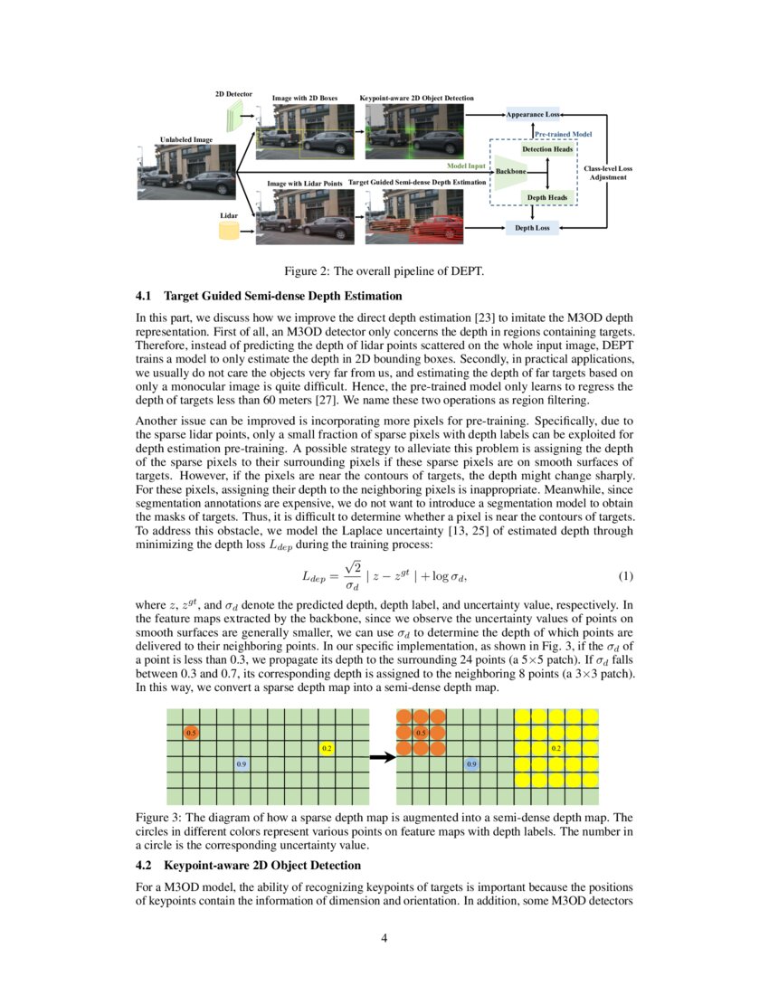 Delving into the Pre-training Paradigm of Monocular 3D Object Detection | DeepAI