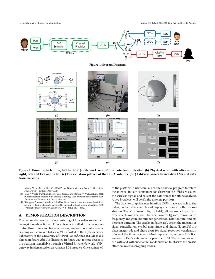 Demo: iJam with Channel Randomization | DeepAI