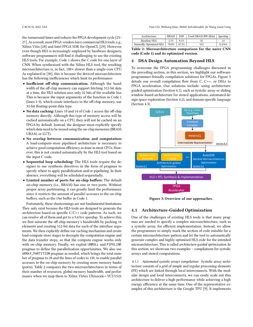 Democratizing Domain Specific Computing Deepai