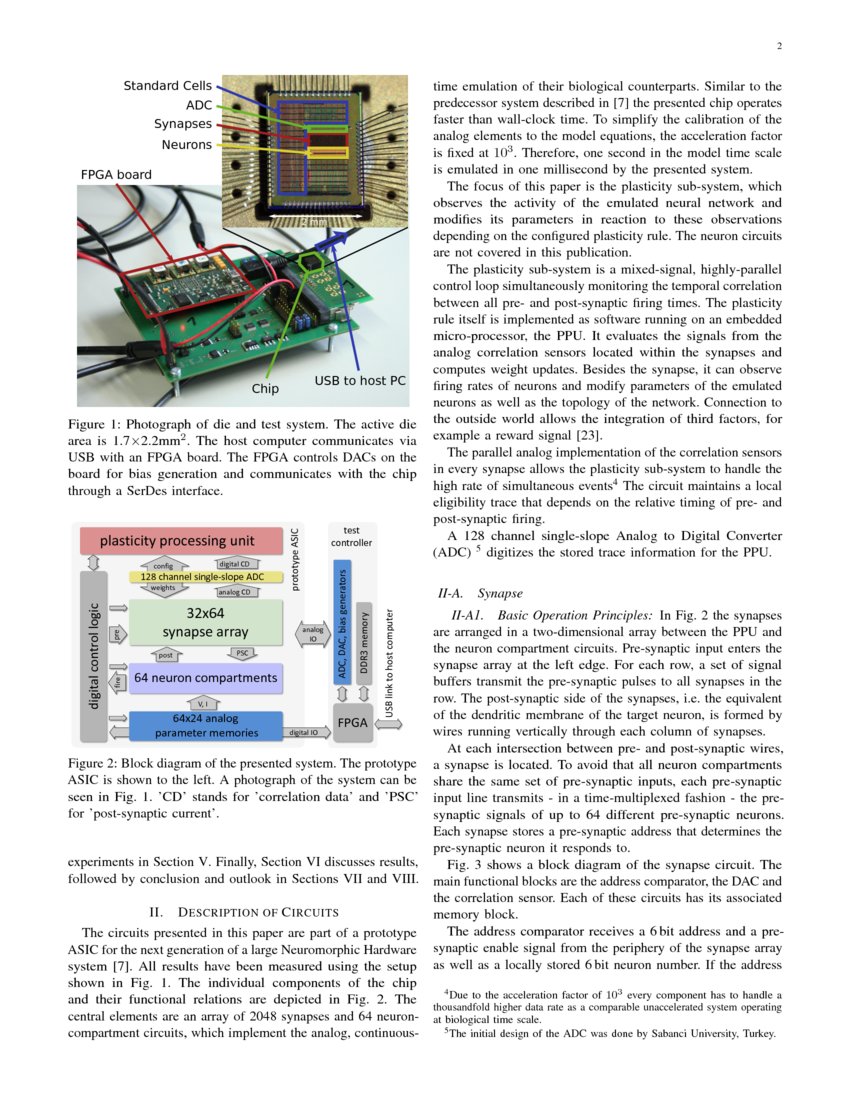 Demonstrating Hybrid Learning in a Flexible Neuromorphic Hardware System | DeepAI