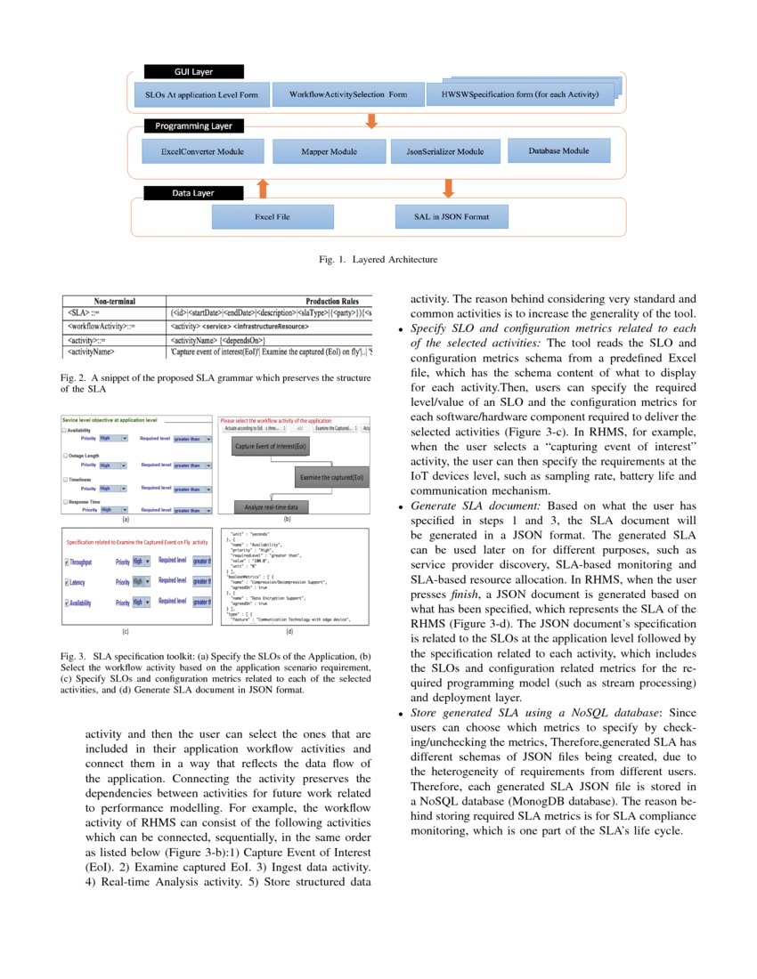 Demonstration Abstract: A Toolkit for Specifying Service Level ... Demonstration Abstract: A Toolkit for Specifying Service Level ...
