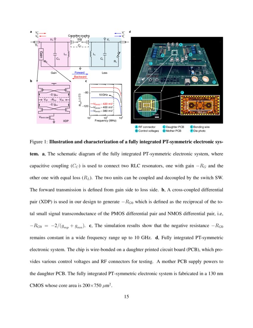 Demonstration of fully integrated parity-time-symmetric electronics ...