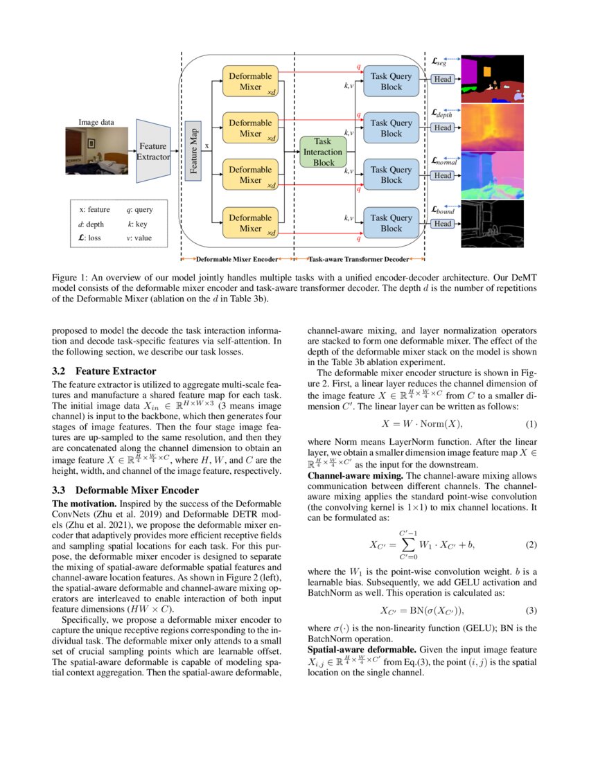 DeMT: Deformable Mixer Transformer for Multi-Task Learning of Dense Prediction | DeepAI