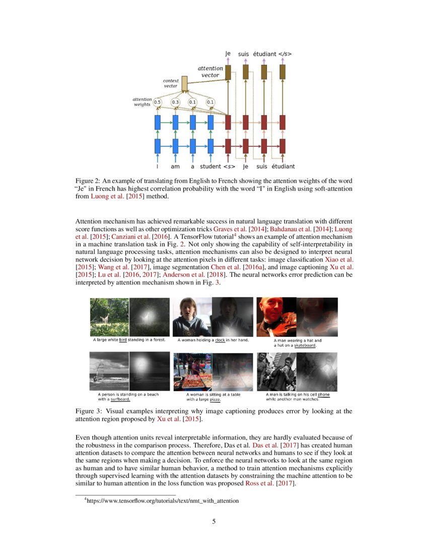 Demysifying Deep Neural Networks Through Interpretation: A Survey | DeepAI