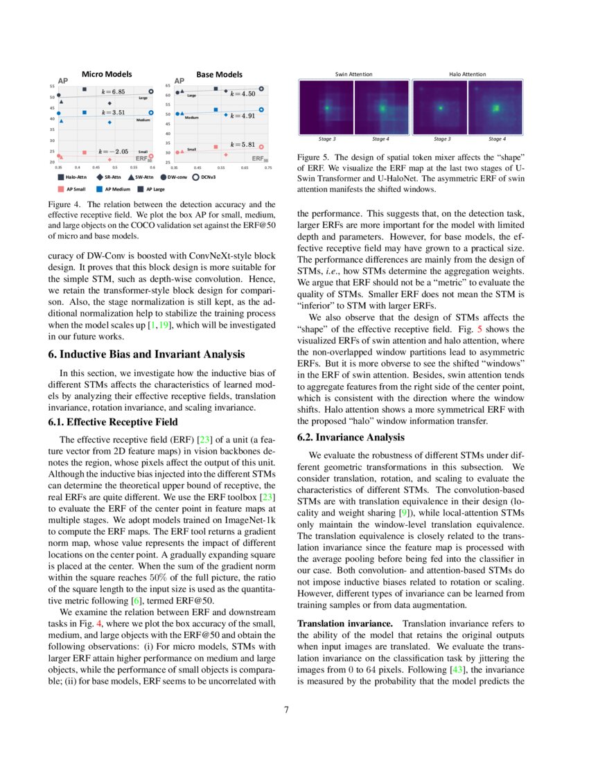 Demystify Transformers Convolutions In Modern Image Deep Networks Deepai 0379