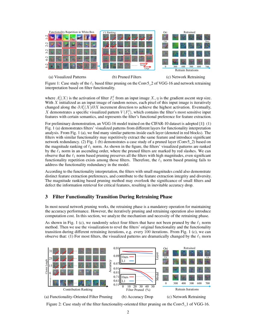 Demystifying Neural Network Filter Pruning | DeepAI