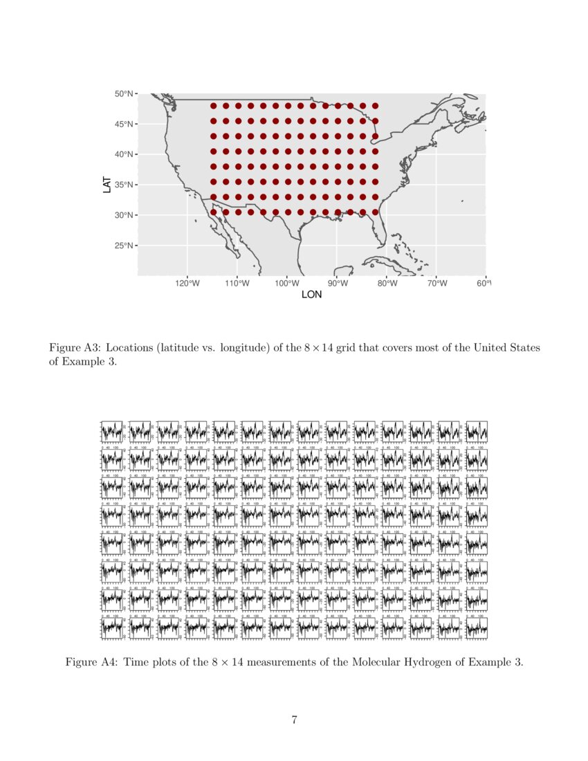 Denoising and Multilinear Dimension-Reduction of High-Dimensional Matrix-Variate Time Series via ...