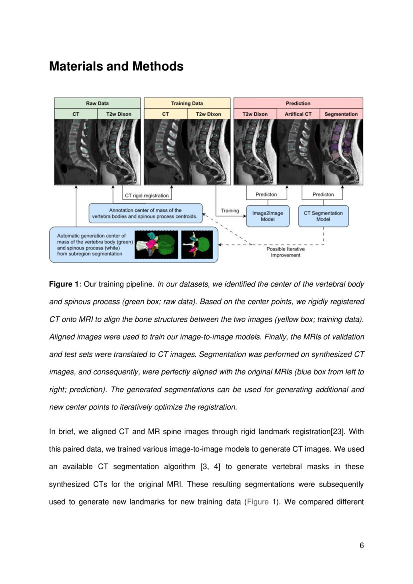 Denoising diffusion-based MR to CT image translation enables whole spine vertebral segmentation ...
