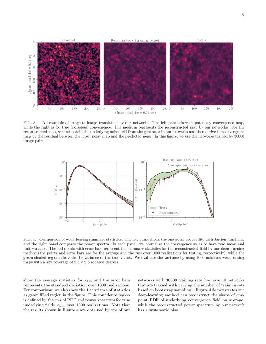 Denoising Weak Lensing Mass Maps with Deep Learning | DeepAI