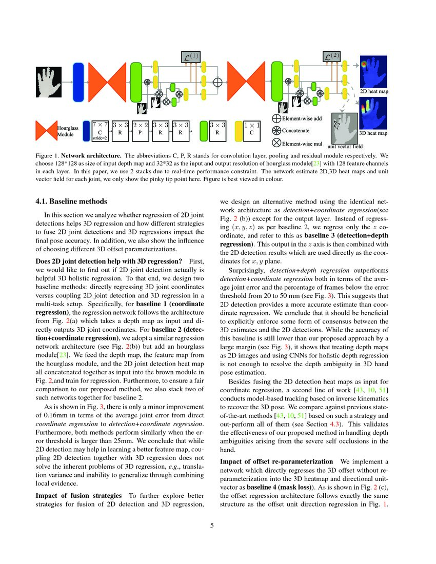 Dense 3D Regression for Hand Pose Estimation | DeepAI