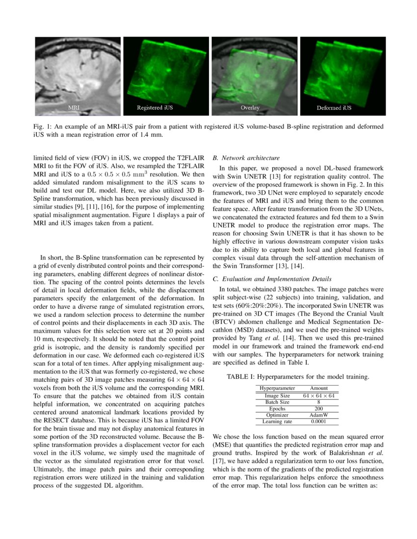 Dense Error Map Estimation for MRI-Ultrasound Registration in Brain ...