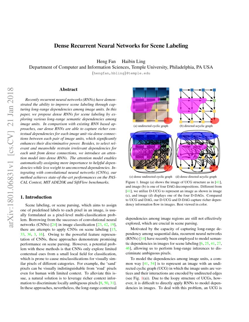 Dense Recurrent Neural Networks for Scene Labeling | DeepAI