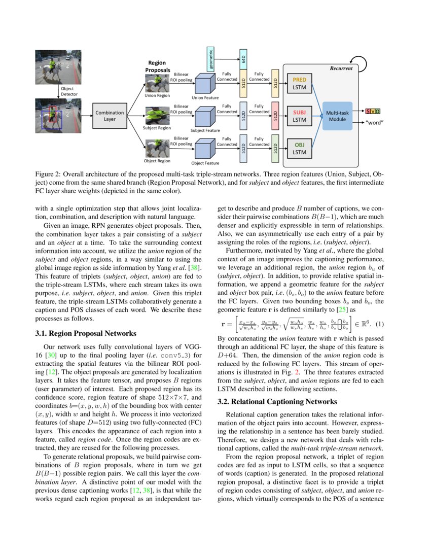 Dense Relational Captioning: Triple-Stream Networks for Relationship-Based Captioning | DeepAI