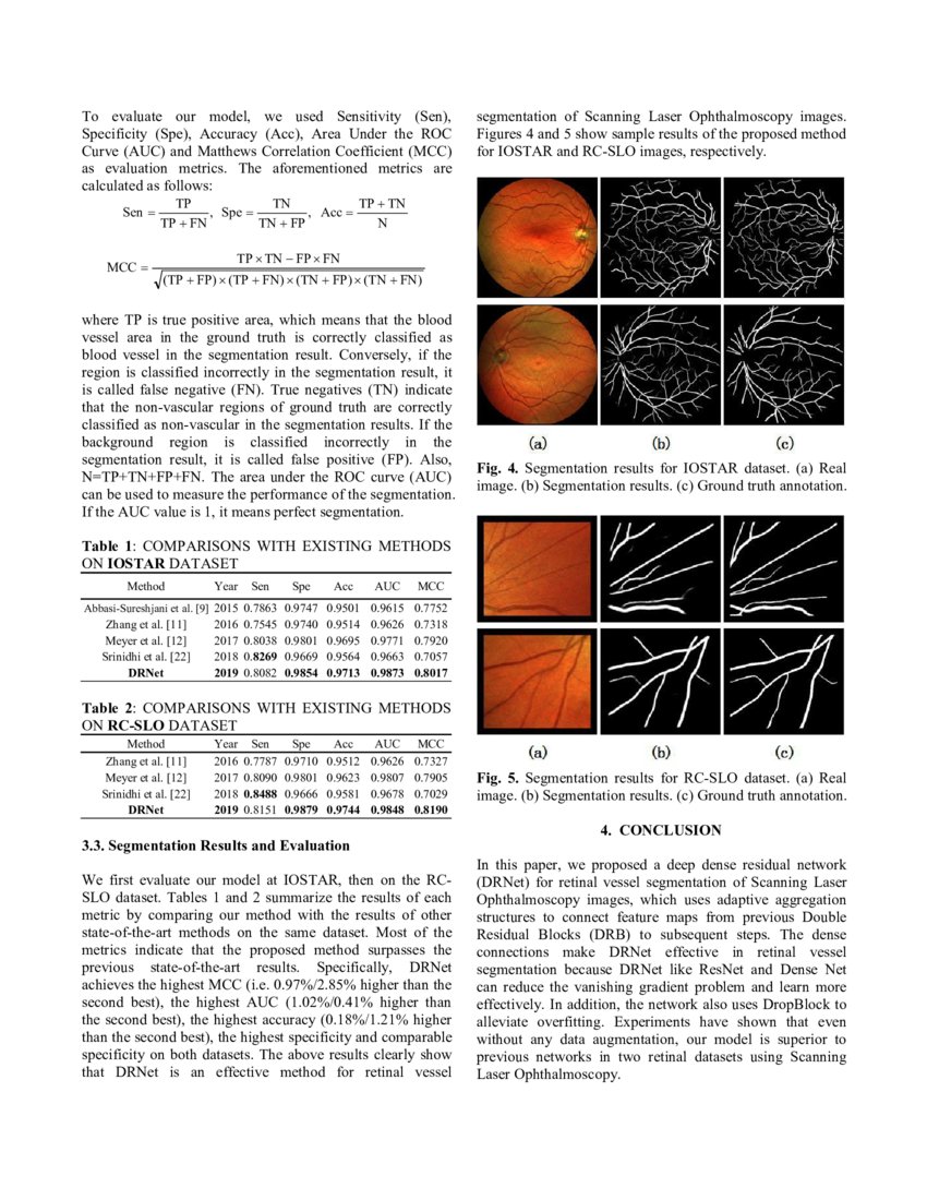 Dense Residual Network for Retinal Vessel Segmentation | DeepAI