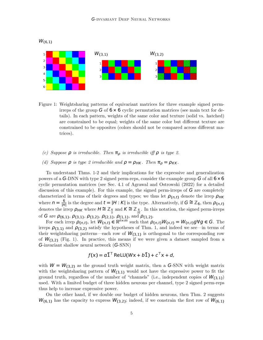 Densely Connected G-invariant Deep Neural Networks with Signed ... Densely Connected G-invariant Deep Neural Networks with Signed ...