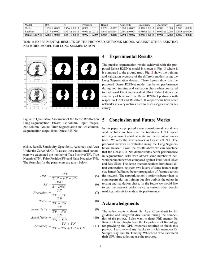 Densely Connected Recurrent Residual (Dense R2UNet) Convolutional ... Densely Connected Recurrent Residual (Dense R2UNet) Convolutional ...