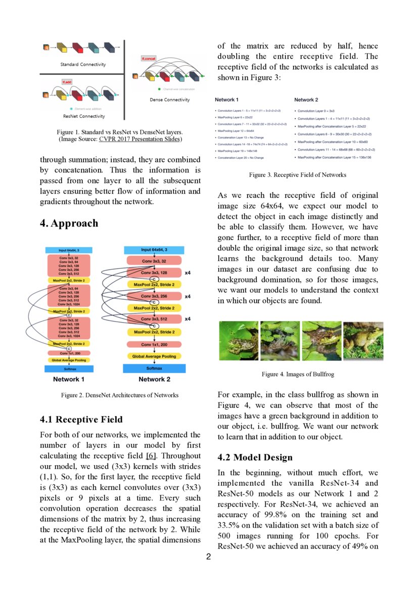 DenseNet Models for Tiny ImageNet Classification | DeepAI