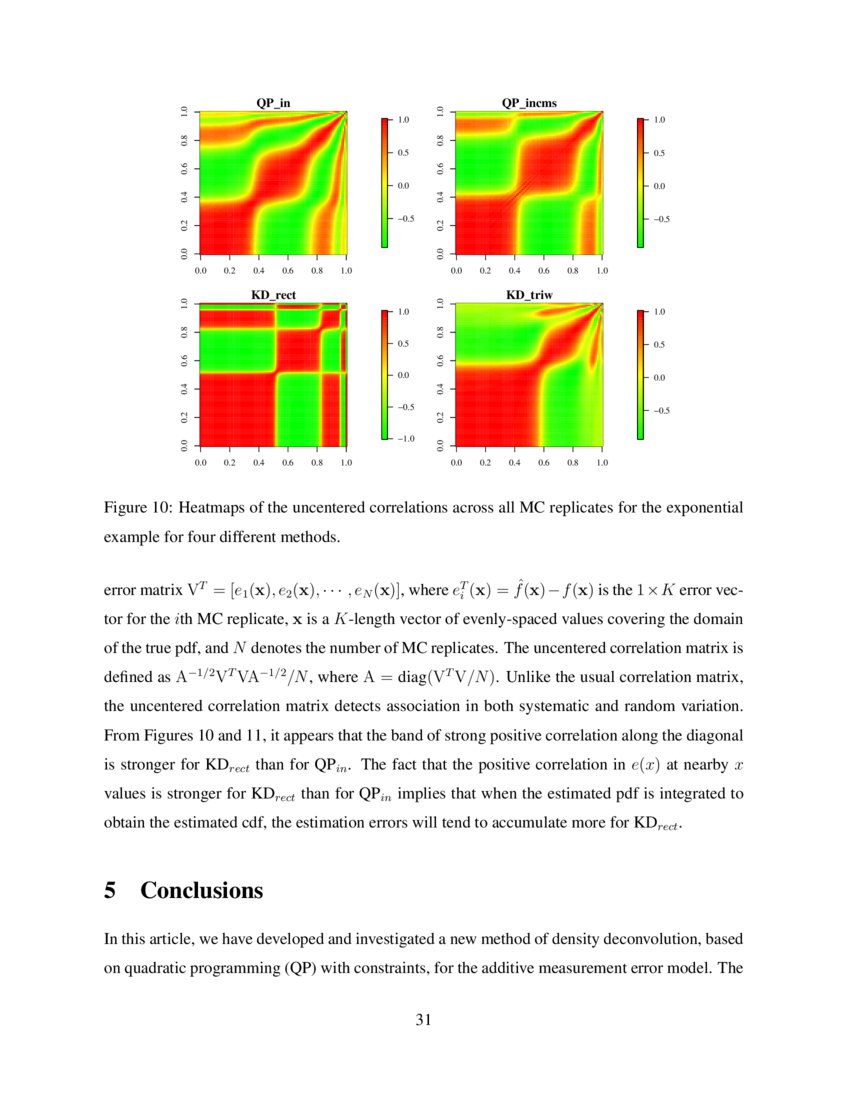 Density Deconvolution With Additive Measurement Errors Using Quadratic