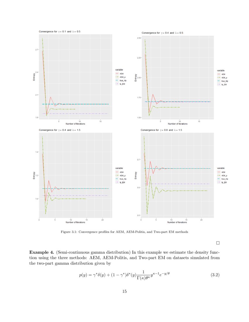 Density Estimation using Entropy Maximization for Semi-continuous Data ...