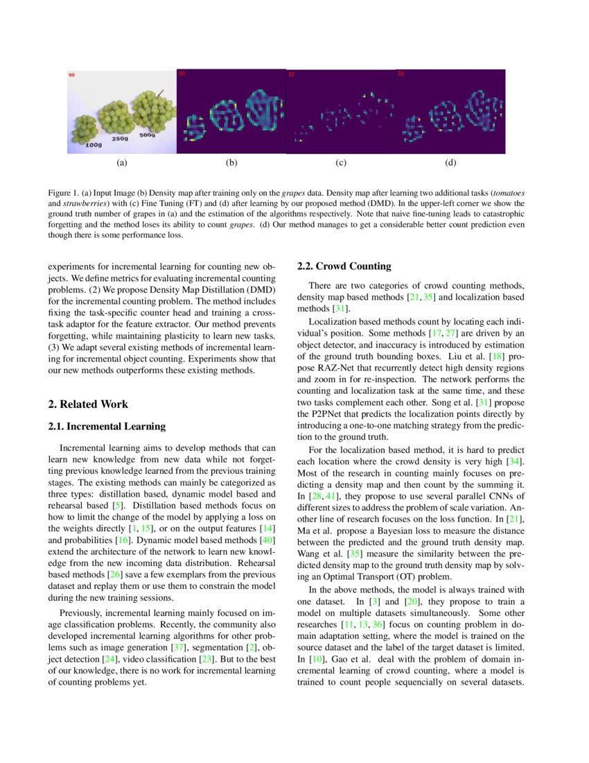 Density Map Distillation for Incremental Object Counting | DeepAI Density Map Distillation for Incremental Object Counting | DeepAI