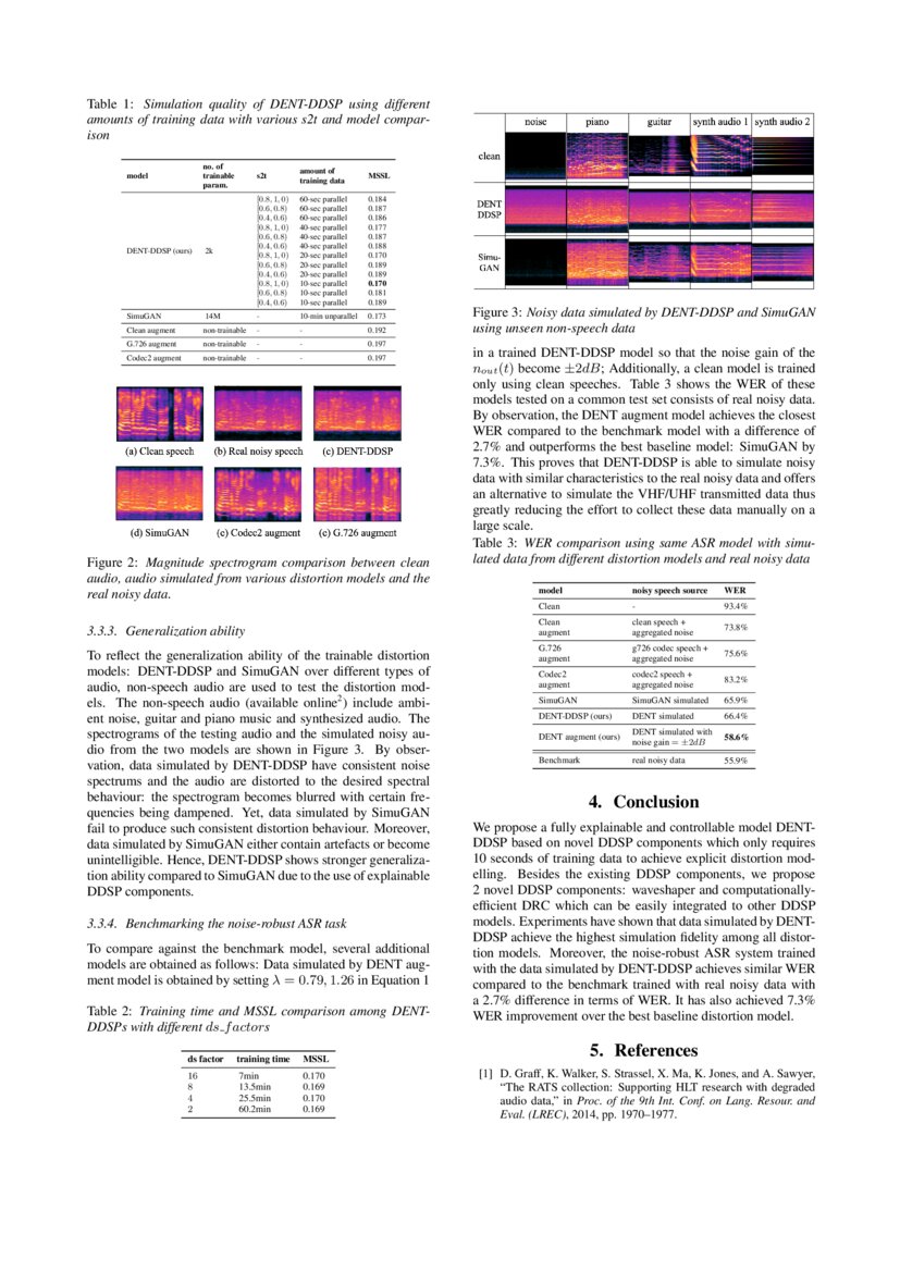 Dent Ddsp Data Efficient Noisy Speech Generator Using Differentiable 9368