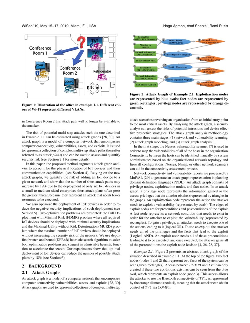 Deployment Optimization of IoT Devices through Attack Graph Analysis | DeepAI