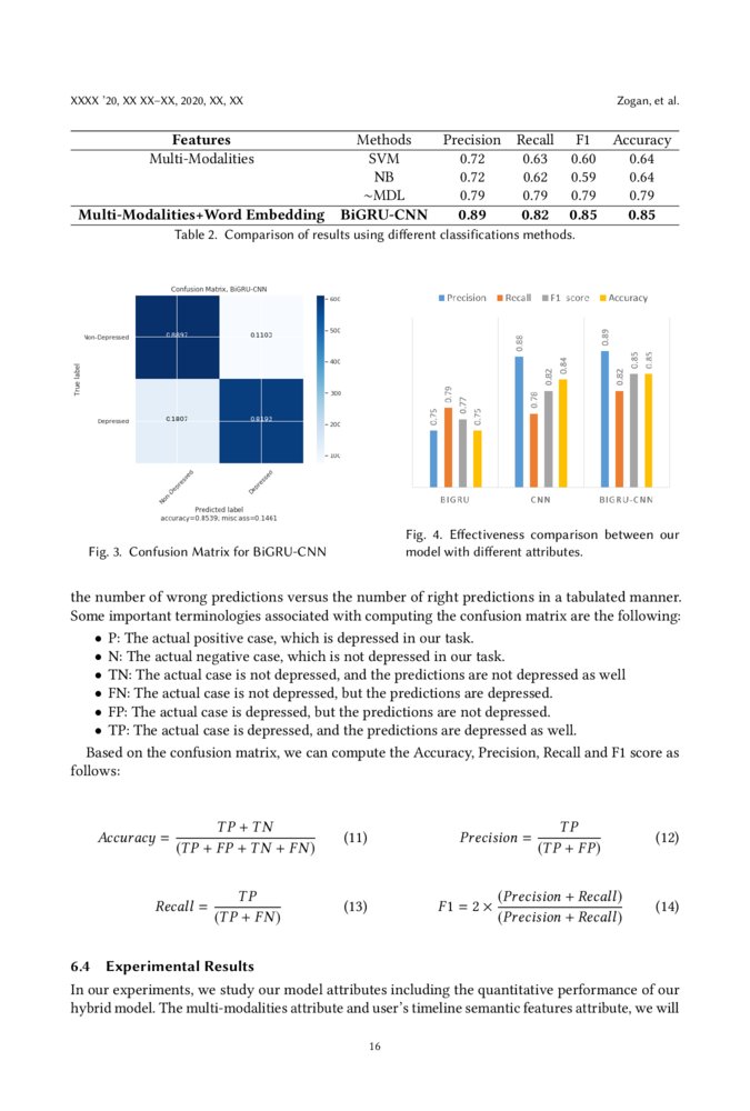 Depression Detection with Multi-Modalities Using a Hybrid Deep Learning Model on Social Media ...